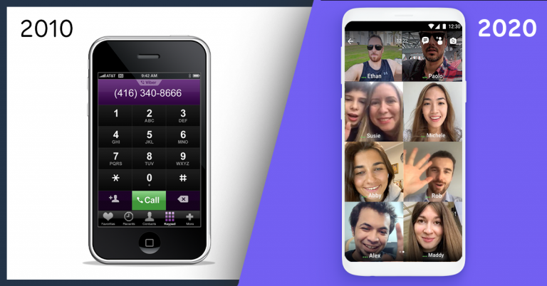 Viber is 10! | Viber