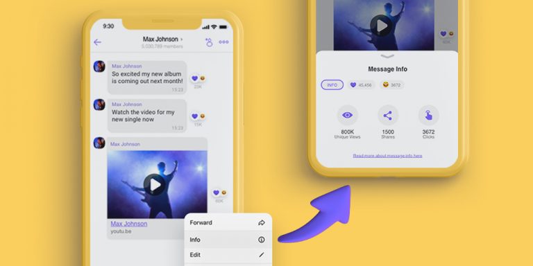 Community Masters: Get Smart About Views, Shares, Clicks and More in ...